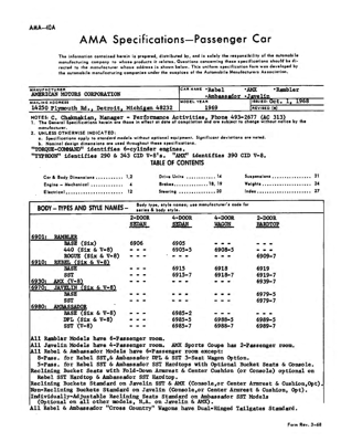 AMC Technical Info - autohistorypreservationsociety.org