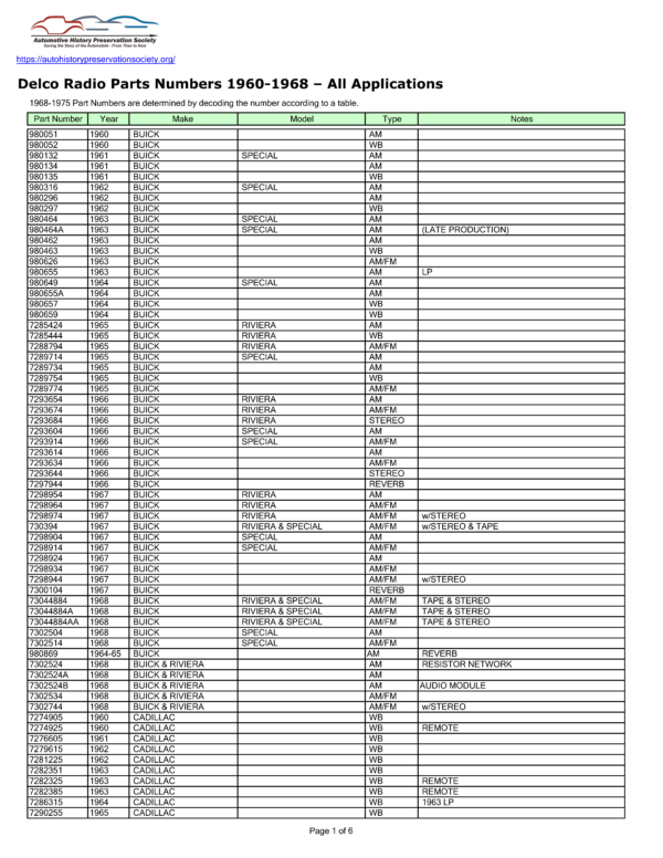 Delco Radio Part Numbers: 1960-1975 - autohistorypreservationsociety.org