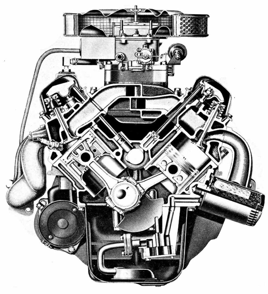 Ford Wedge Head Small-Block V-8s, 1962-1995 ...